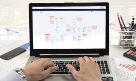 Risk assessment and HSE mobile app | Synergi Life Connect